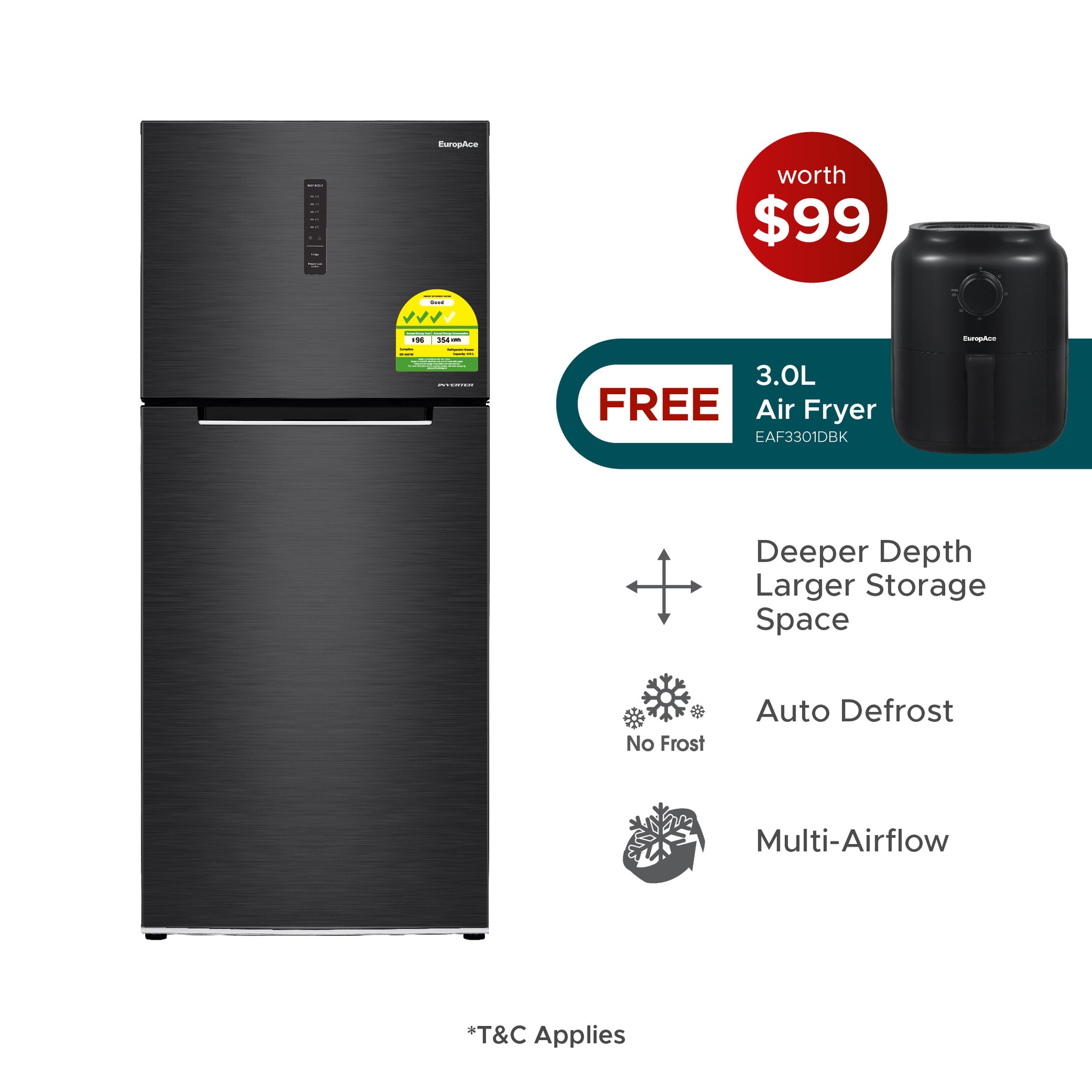 Refrigerators – EuropAce